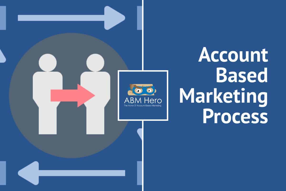 Account-Based Marketing Process | ABM Hero